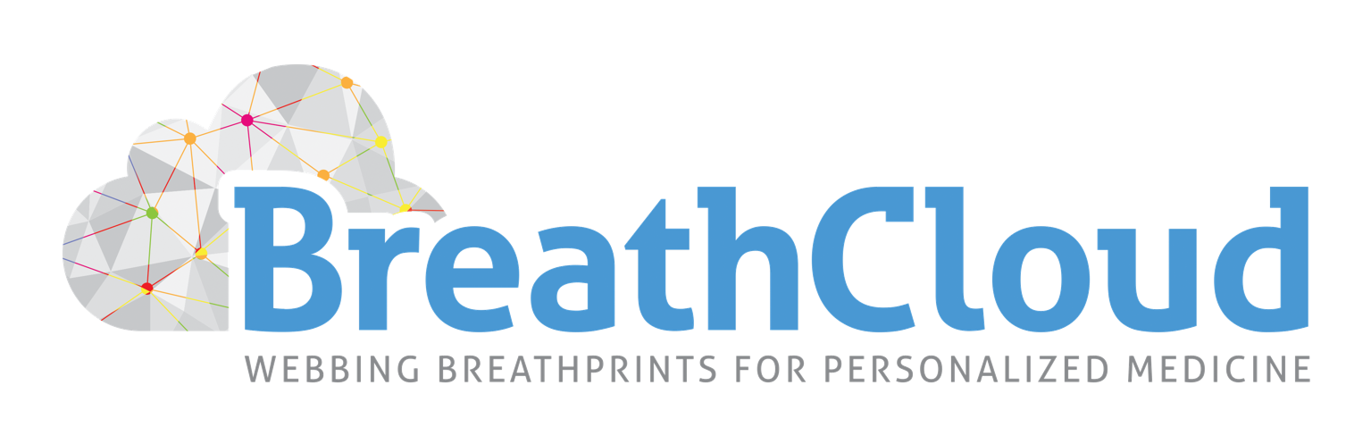 Research Pipeline | Breathomix